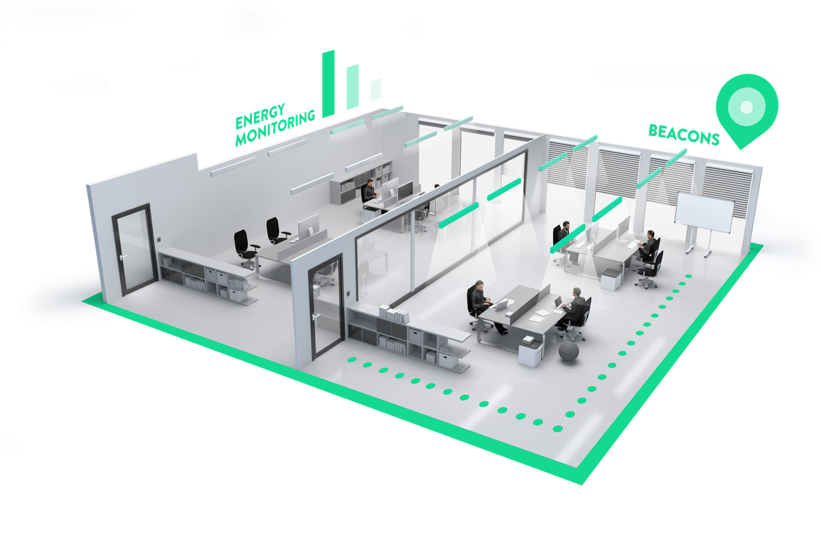 Silvair - Building Intelligence Services - Solutions